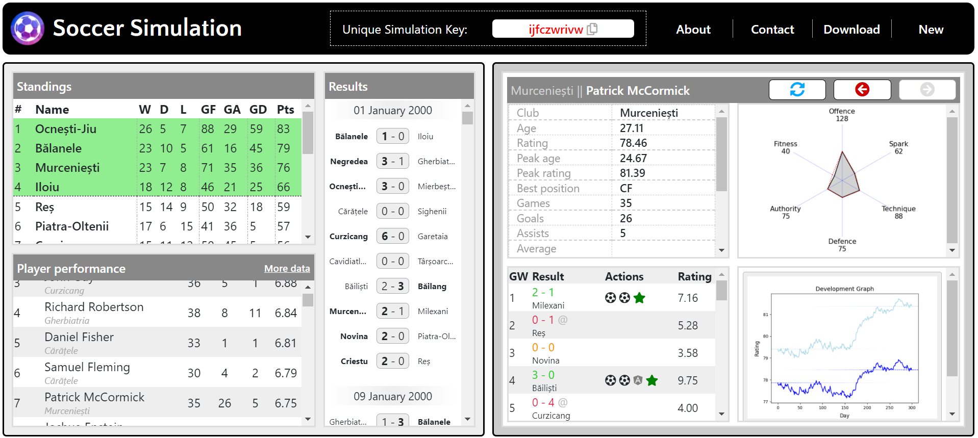 The Grand Unveiling of “Soccer Simulation” - Will May Learns How to ...
